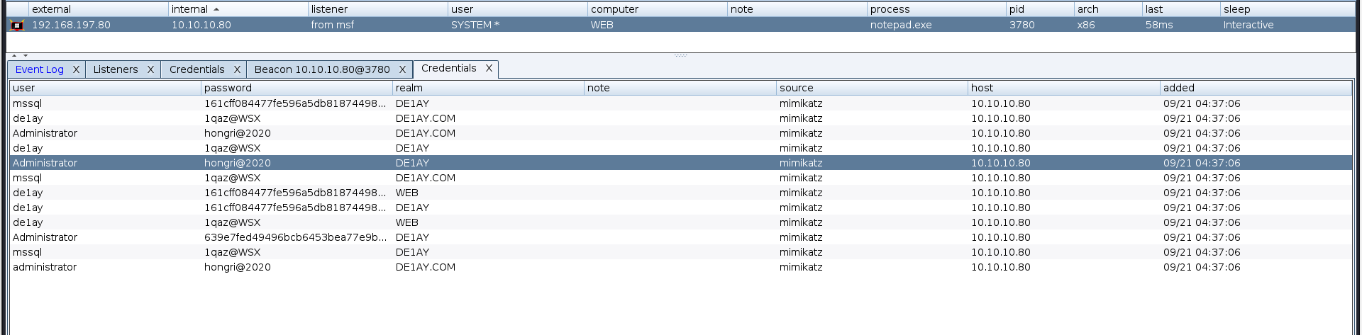 红日靶场2 | CQJKL